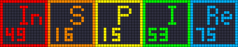 Alpha pattern #20064 | BraceletBook