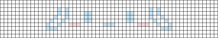 Alpha pattern #103414 | BraceletBook