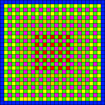 Patterns page 141 | BraceletBook