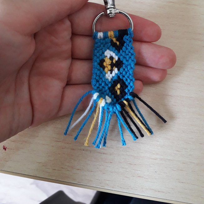 Photos page 36 | BraceletBook