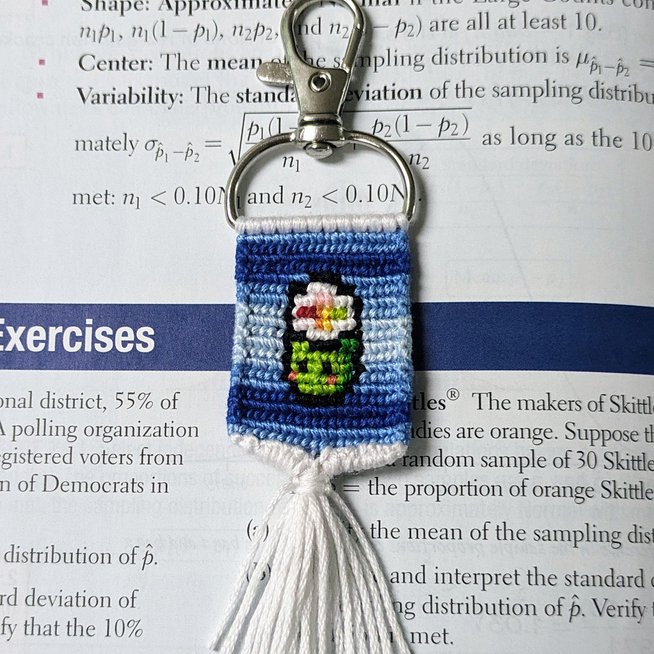 Photos page 28 | BraceletBook