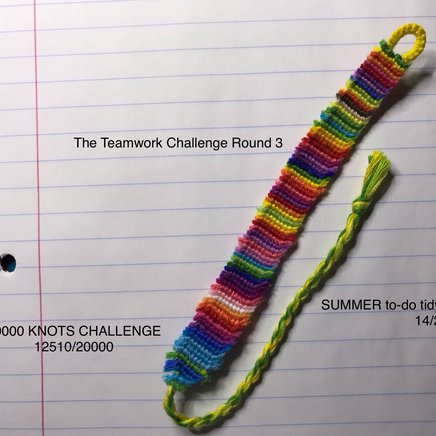 Photos page 28 | BraceletBook