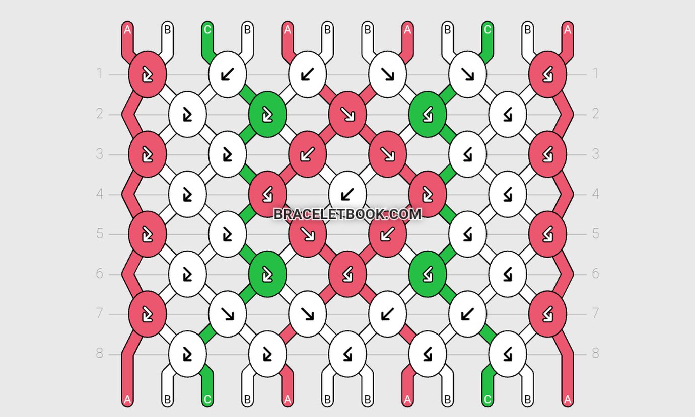 How to tweak normal patterns for segment knotting tutorial | BraceletBook