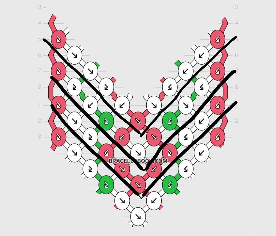 How to tweak normal patterns for segment knotting tutorial | BraceletBook
