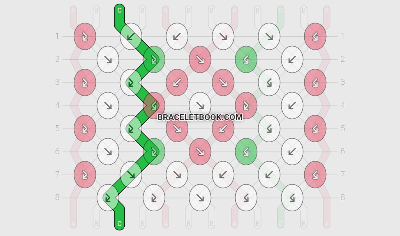 How to tweak normal patterns for segment knotting tutorial | BraceletBook