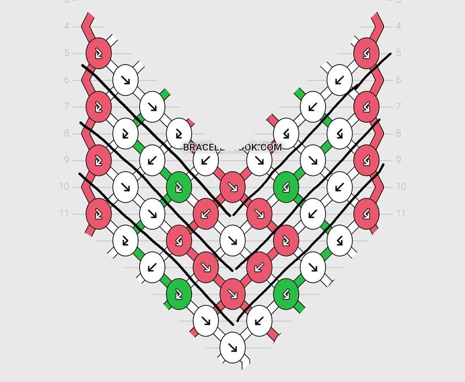 How to tweak normal patterns for segment knotting tutorial | BraceletBook