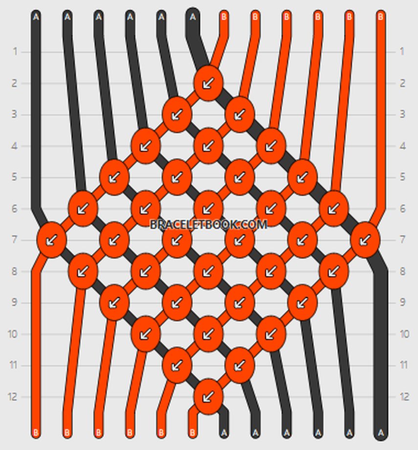 How to write patterns for shaped bracelets tutorial | BraceletBook