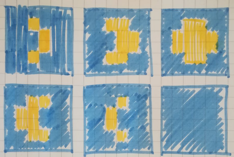 How to write patterns for shaped bracelets tutorial | BraceletBook