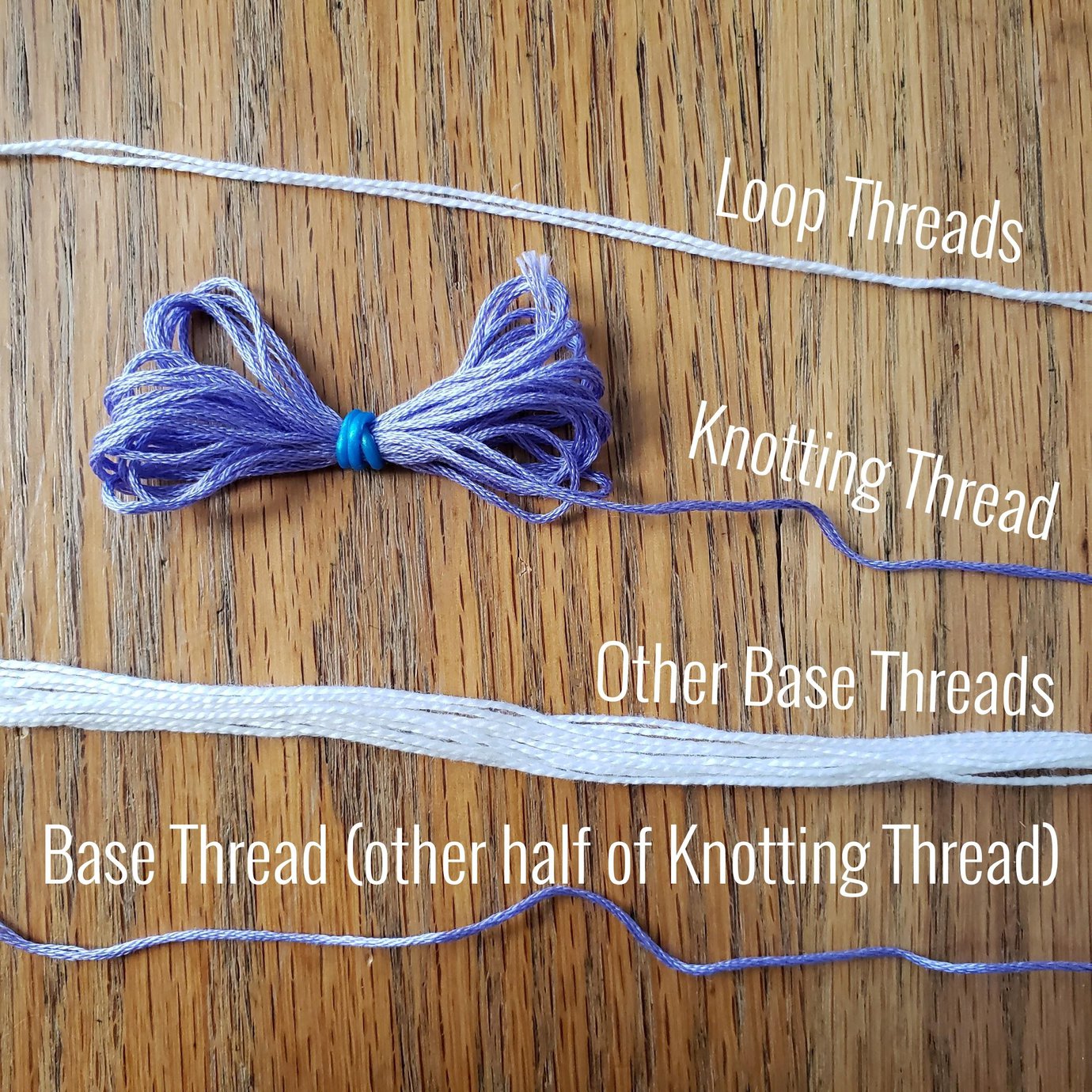 Shaped Starts and Ends for Odd-Stringed Alphas tutorial | BraceletBook