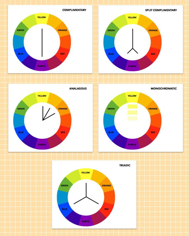 Guide to Picking Colour Combinations tutorial | BraceletBook