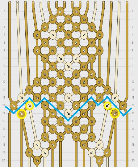 How to knot an advanced shaped normal pattern tutorial | BraceletBook