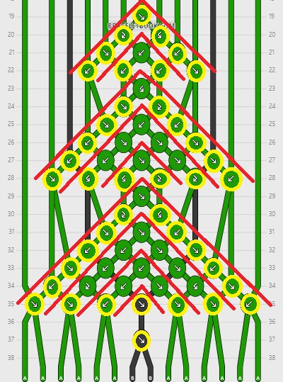 How to knot an advanced shaped normal pattern tutorial | BraceletBook