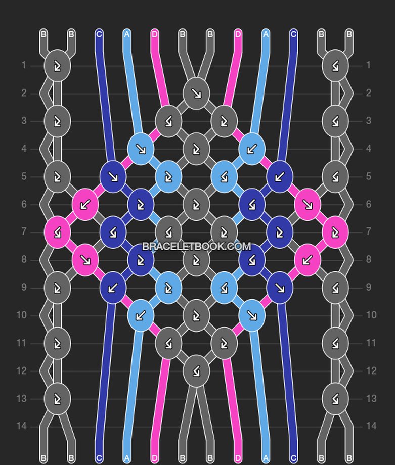 Shape it up! Circle chain bracelet tutorial | BraceletBook