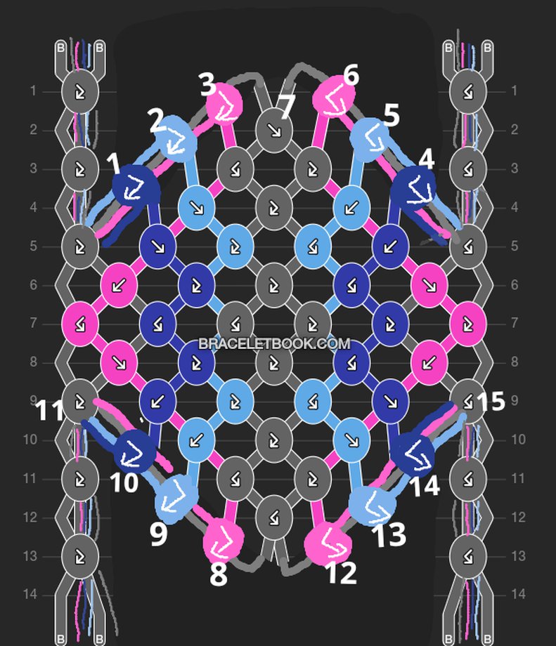 Shape it up! Circle chain bracelet tutorial | BraceletBook