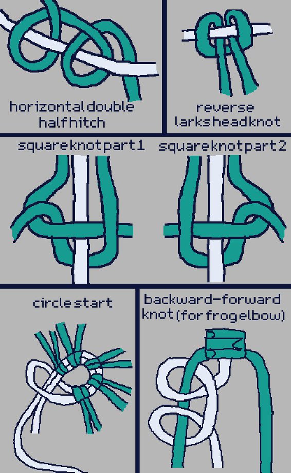 3D Macrame Frog tutorial | BraceletBook