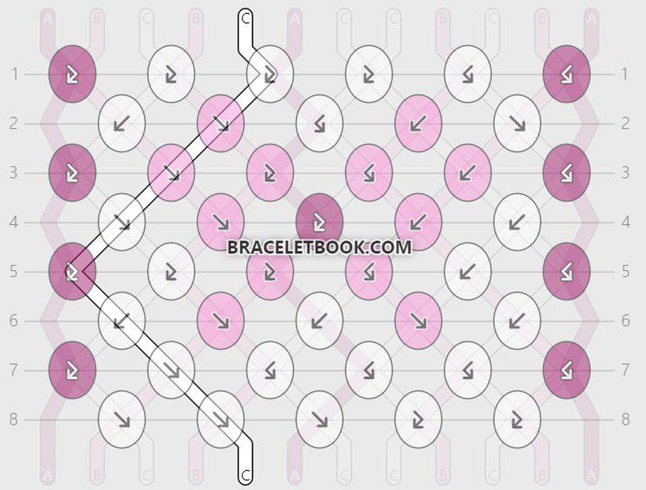 How to calculate string length in a normal pattern tutorial | BraceletBook