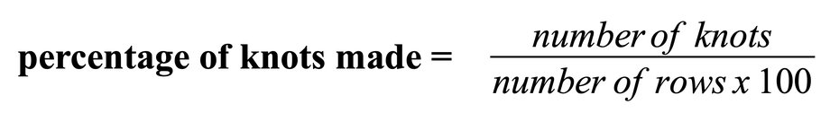 How to calculate string length in a normal pattern tutorial | BraceletBook