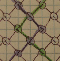 Designing Normal Patterns tutorial | BraceletBook